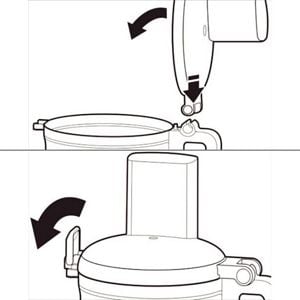 How To Use a Food Processor: A Detailed Guide | KitchenAid